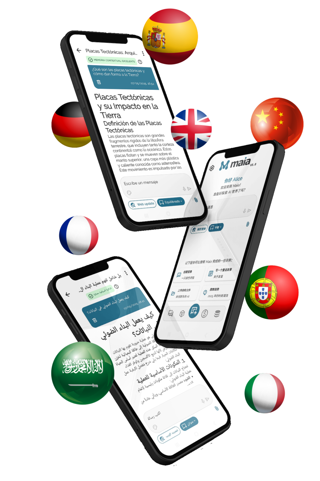 Fonctionnalités - Maia